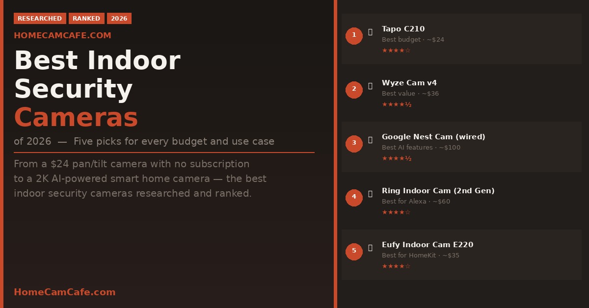 Best Indoor Security Cameras of 2026